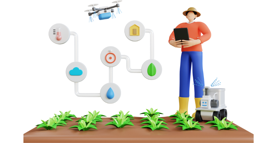 Precision Agriculture Services – AeroBotLabs